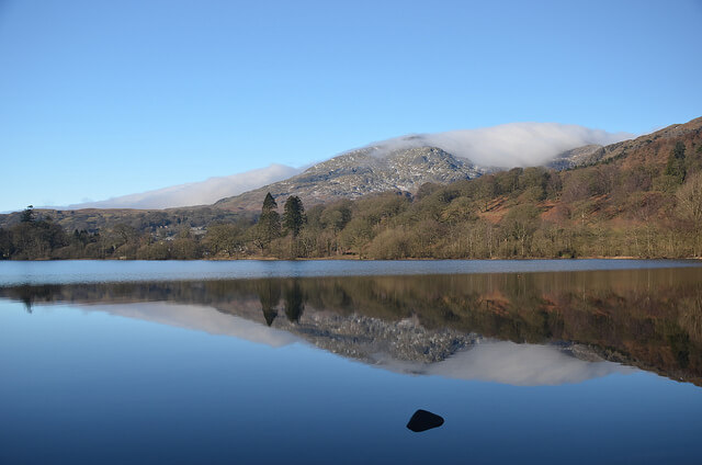 Coniston Water - Sykes Inspiration